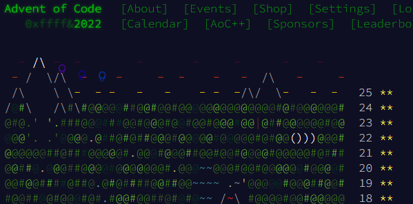 Theo Parker - Developer